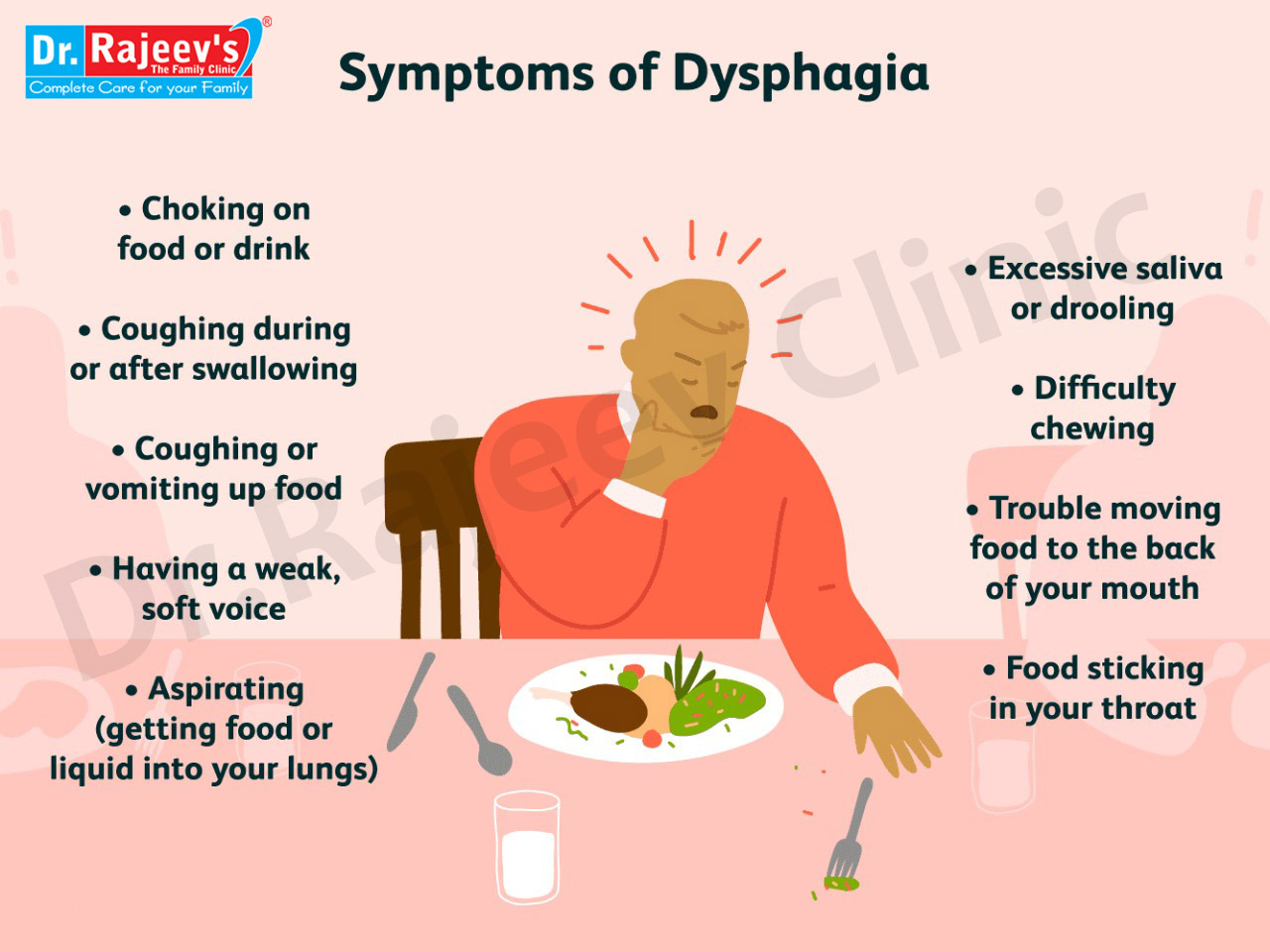 Homoeopathic Treatment For Dysphasia
